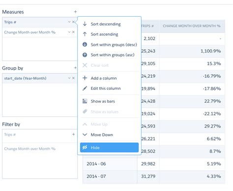 Einstein Analytics Calculation Without Code