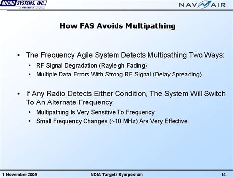 The Frequency Agile System The Frequency Agile System