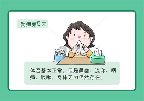 新冠病毒阳性患者7天症状科普第五天插画图片下载 正版图片402419211 摄图网