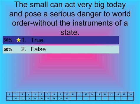 Peanut And Lasko Clicker Quiz PPT