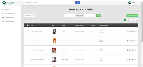GitHub Nduongw Database Project