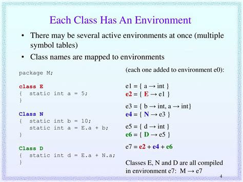 Ppt Compiler Design 18 Object Oriented Semantic Analysis Symbol