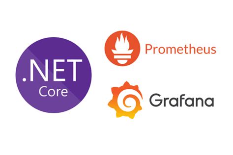 asp core uygulamalarını grafana ve prometheus ile monitoring by
