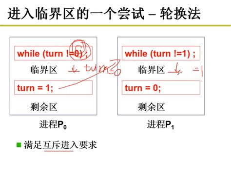 OS 李治军 L17 信号量临界区保护 HermioneGranger 博客园
