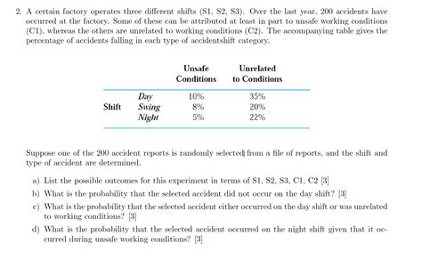 Solved A Certain Factory Operates Three Dierent Shifts S1 S2 S3