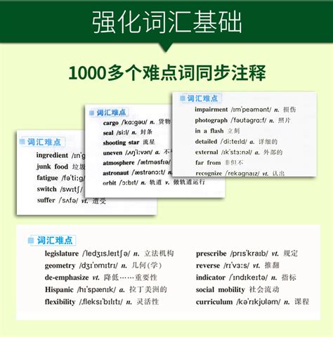 华研外语2024考研英语二完形填空100篇专项训练书强化词汇基础全文翻译204搭历年真题模拟试卷阅读理解写作文完型全套资料教材2023 虎窝淘
