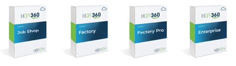 Manufacturing Quality Solutions High Qa