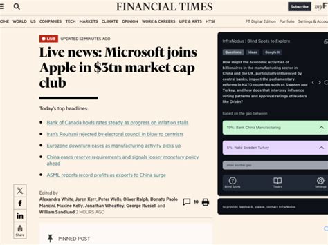 Nodus Labs Ecological Thinking Through Network Analysis
