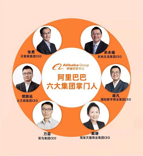 拆解阿里巴巴新六位ceo 知乎