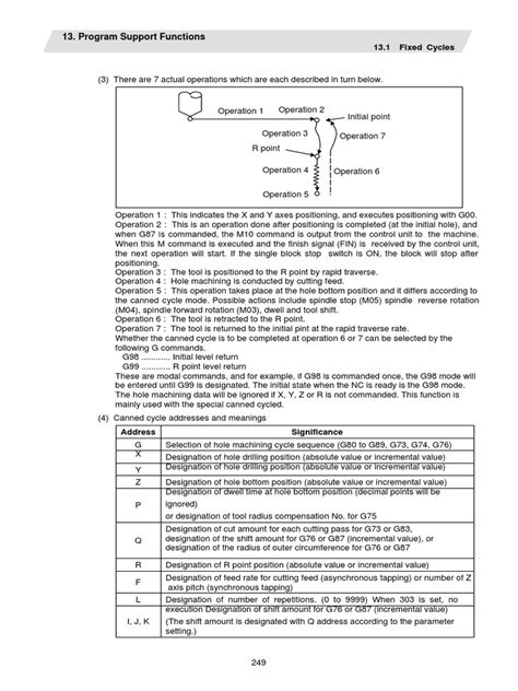 M700 70 Series Programming Manual M Type Ib1500072 F 196 289 44 69 23 26 Pdf Cartesian
