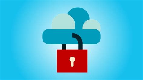 Cloud Security Best Practices Every Business Must Implement Businesstechweekly
