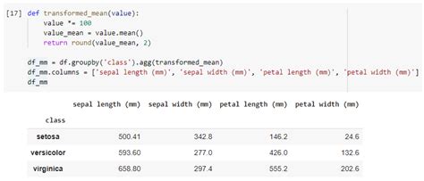 4 Pandas Groupby Tricks You Should Know Towards Data Science