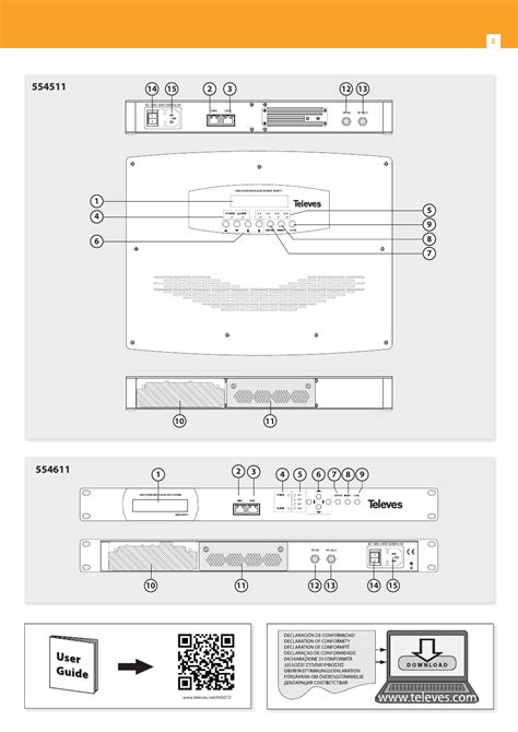 Televes Digislot Dvb T Modulator Wall Mount User Manual Page 2 32