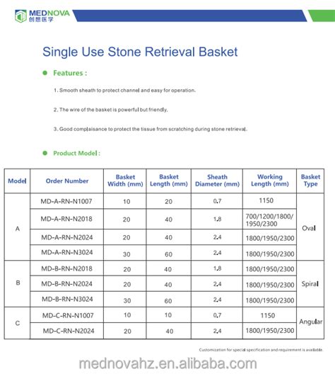 Ercp Nitinol Stone Extraction Basket Efficient Retrieval