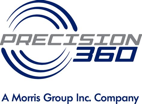 Jobs List Precision 360