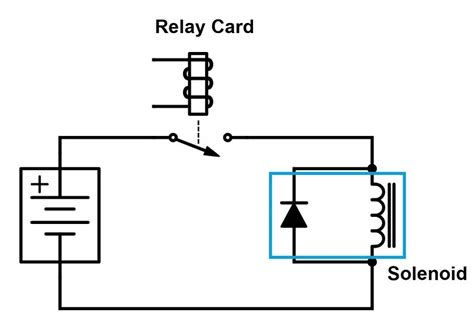 Relay Diode Circuit Diagram Wiring Diagram