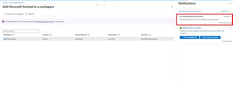 Microsoft Sentinel Implementation A Deep Dive Part 1 Workspace Deployment Windowstechpro