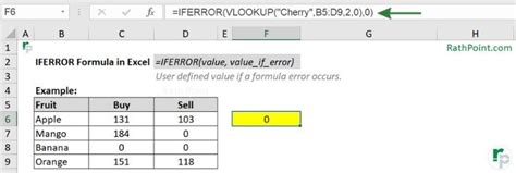 How To Use Iferror Formula In Excel