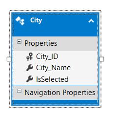 Checkbox Html Helper In Asp Net Mvc Dot Net Tutorials