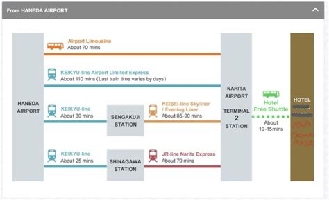 Qsu Ri Salome Hayes Shuptar 02 Okinawa Institute Of Science And Technology Oist