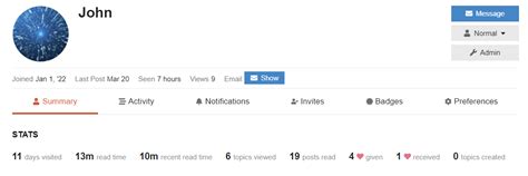 github arkshine discourse alt user pms button for admin discourse