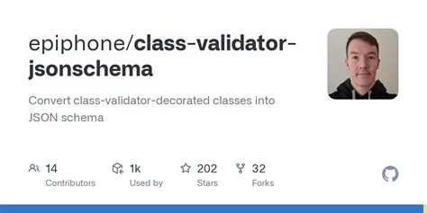 Github Epiphone Class Validator Jsonschema Convert Class Validator