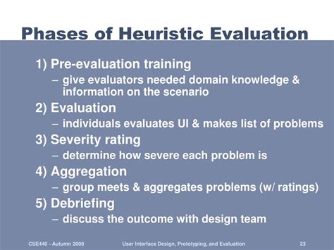 Ppt Heuristic Evaluation Powerpoint Presentation Free Download Id8721294