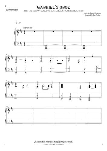 Do I Wanna Know Notes For Synthesizer Synth Wave Synth Pizzicato Strings Synth Shamisen