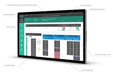 production scheduling software and electronic kanban productoo software