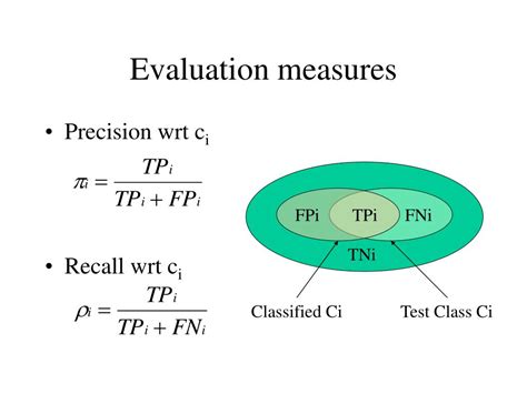 ppt text categorization moshe koppel lecture 1 introduction