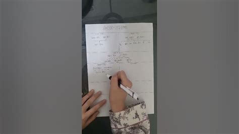 해리포터 인물관계도 만들기 Youtube