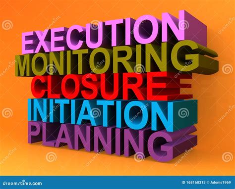 Execution Monitoring Closure Initiation Planning Stock Illustration
