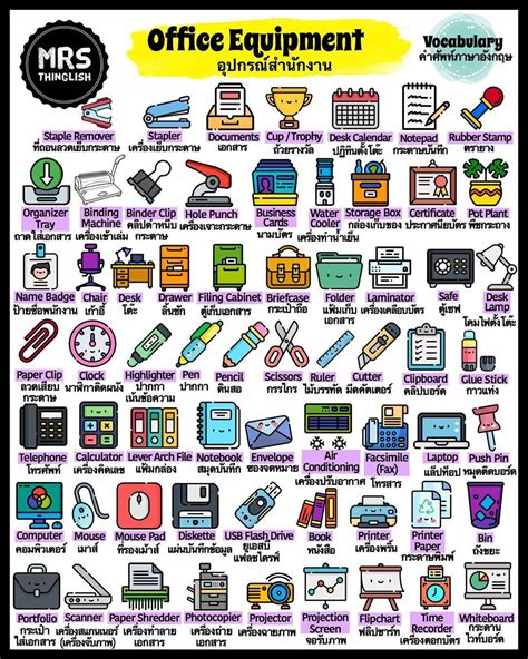 1 340 Likes 2 Comments เรียนภาษาอังกฤษจากการ์ตูน Mrsthinglish On Instagram “vocabulary