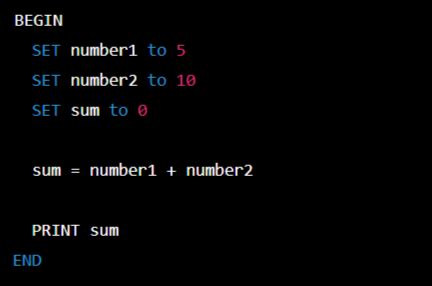 Exploring 5 Infosys Coding Questions With Pseudocode For 2023