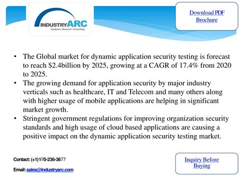 Ppt Dynamic Application Security Testing Market Powerpoint Presentation Id 11821202