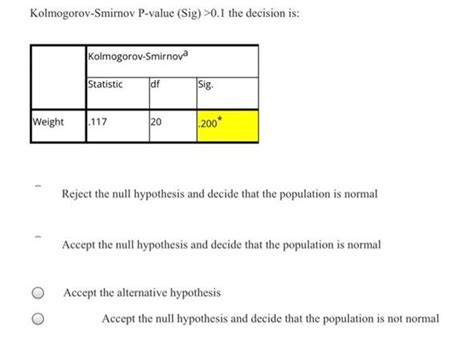 Solved Kolmogorov Smirnov P Value Sig 01 The Decision Is 1