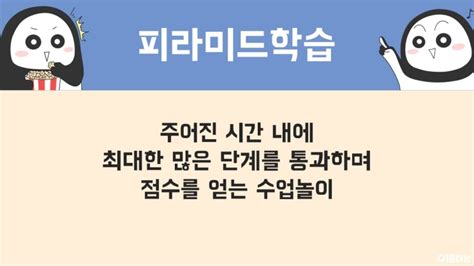 3학년 수업놀이 사회 1단원 15차시 1단원에서 배운 내용을 정리해봅시다 네이버 블로그