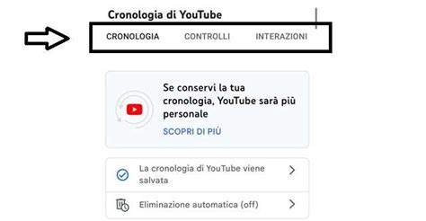 Come Gestire La Cronologia Di Youtube