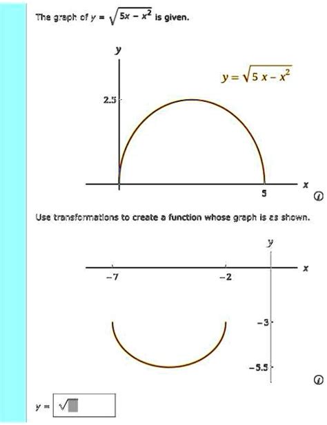 SOLVED The Graph Of Y 5x X 2 Is Given Use Transformations To