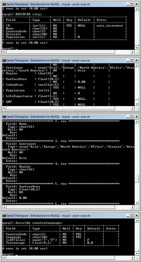 Setup a Local MySQL Database Хостинги