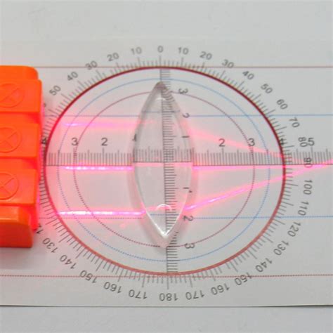 Physic Optical Lens Test Kit Concave And Convex Lens Prism Multifuncti Redroost