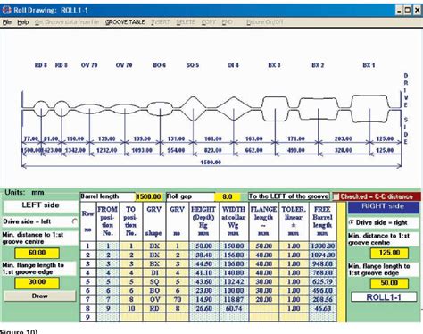 Figure 10 From Improved Roll Pass Design For Long Products With Wicon