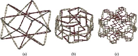 Rdpm Based On Hexagonal Prism A Transition Configuration B Sscm