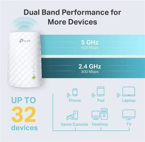 Tp Link Wifi Extender With Ethernet Port Dual Band 5ghz24ghz Up To 44 More Bandwidth Than