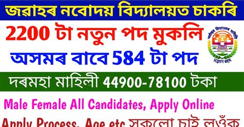 Navodaya Vidyalaya Samiti Recruitment 2022 Apply Online 2200 Faculty