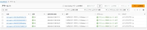 Ssm Agent Ping Eventbridge Lambda Sns