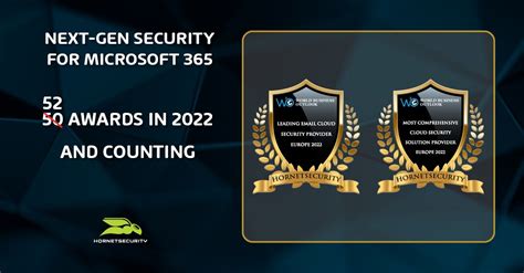 Cybersecurityexcellence Hornetrocks Microsoft365 Hornetsecurity