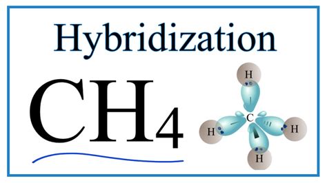 Hybridization Of Ch4 Description Of Hybrid Orbitals For Carbon Youtube