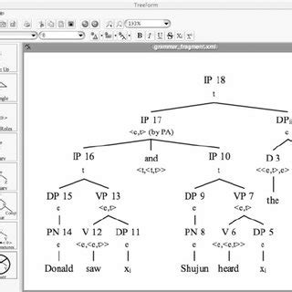 Syntax Tree Illustrating Movement In A Question And Its Corresponding Download Scientific