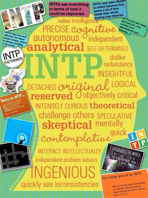 Pin On INTP